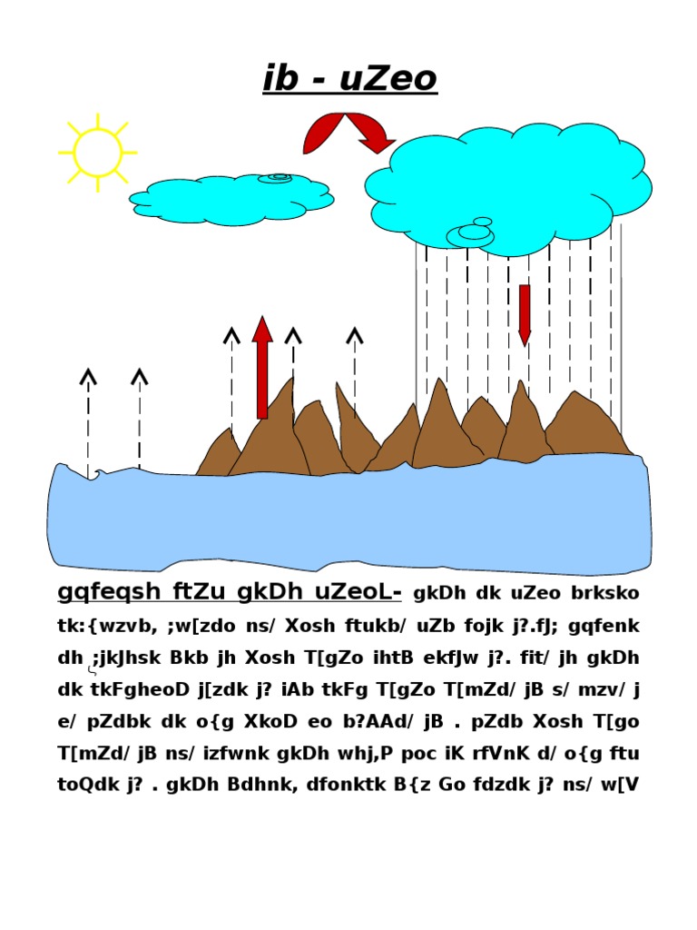 7th Class Water Circulation | PDF