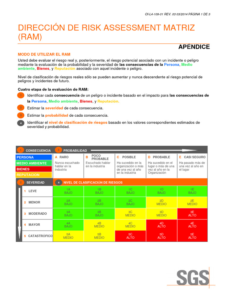 SGS OI L4 109 01 Risk Assessment Matrix RAM A4 LATAM 14 Rev03 | PDF
