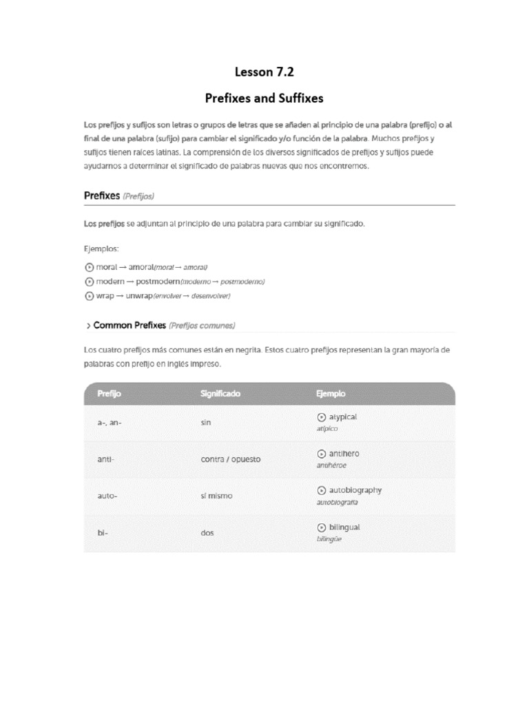 Lesson 7.2 Prefixes and Suffixes | PDF