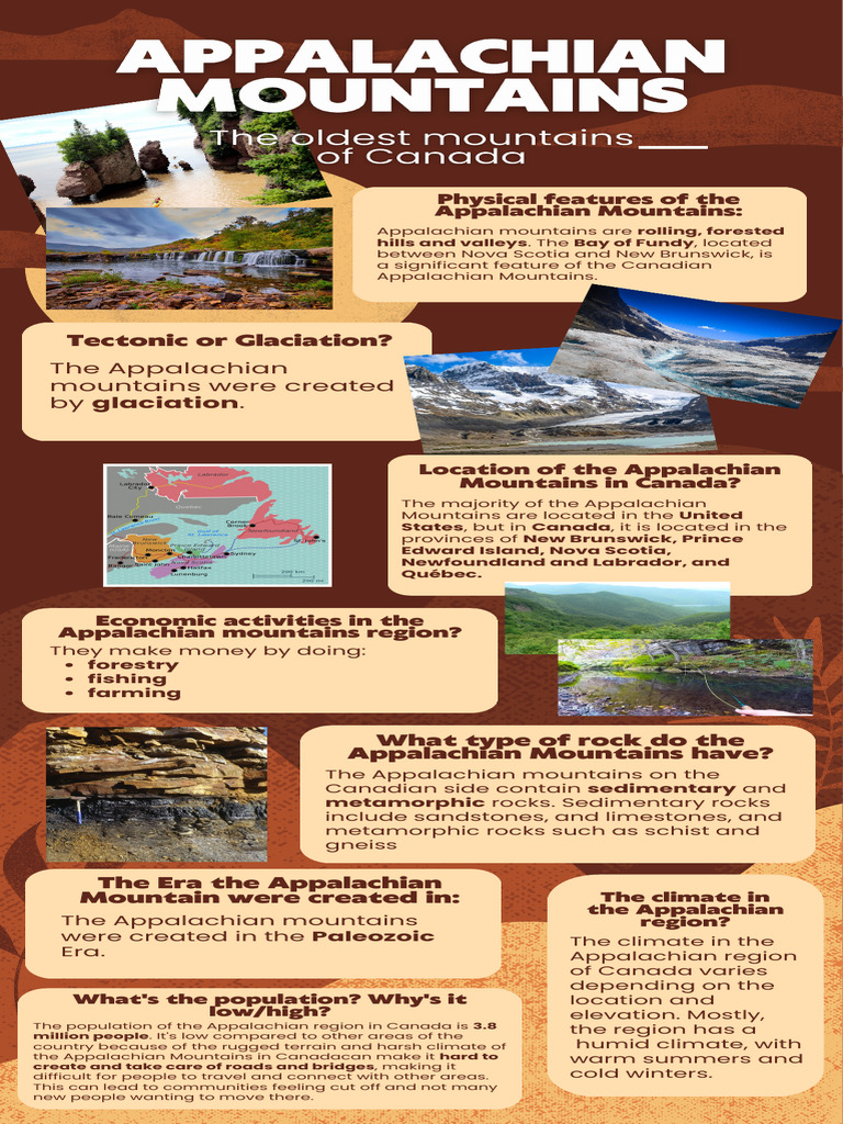 Appalacian Mountains | PDF