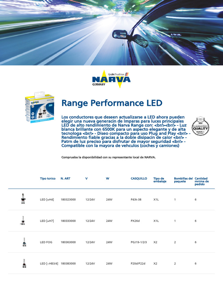 Catálogo Narva LED | PDF
