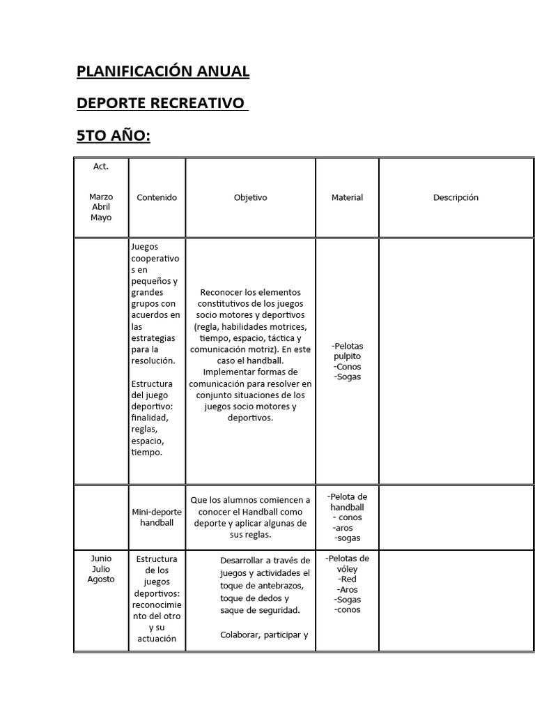 Planificacion Anual | PDF