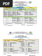 Sample of Multigrade Class Program | PDF | Learning