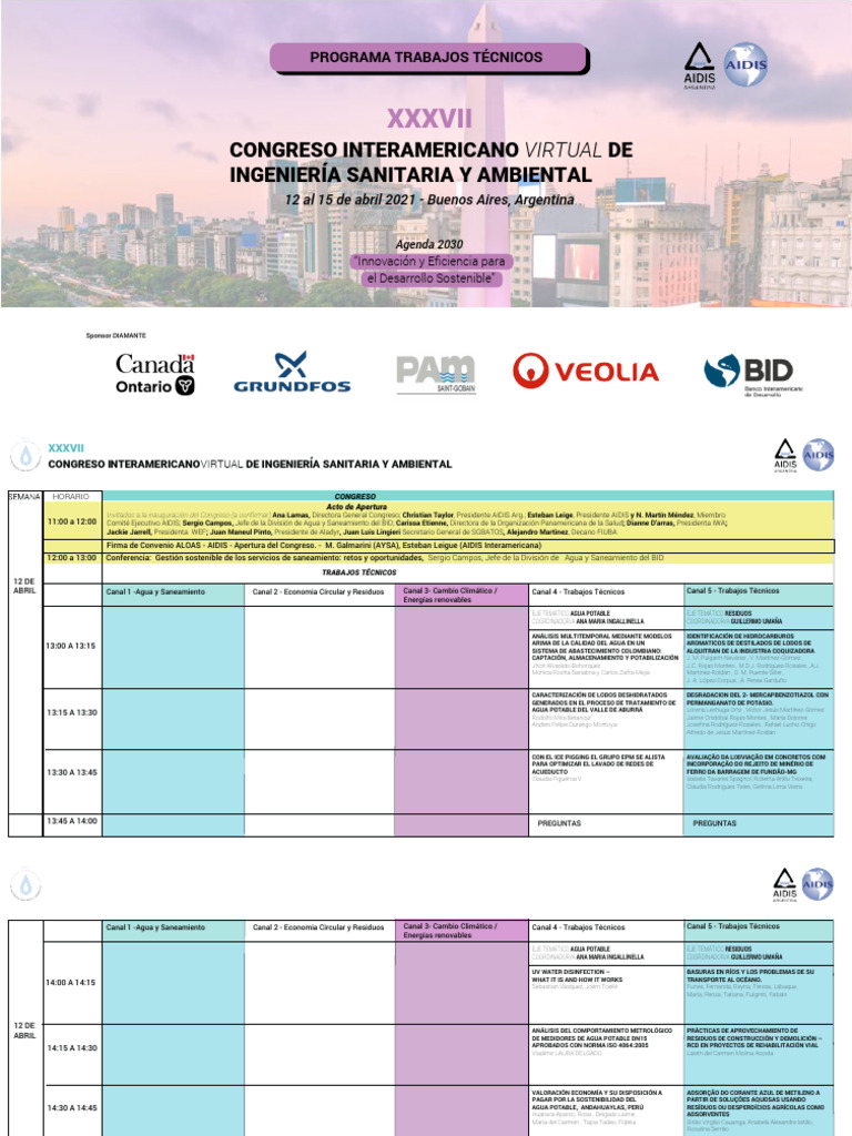 Programa Trabajos Tecniosposter | PDF
