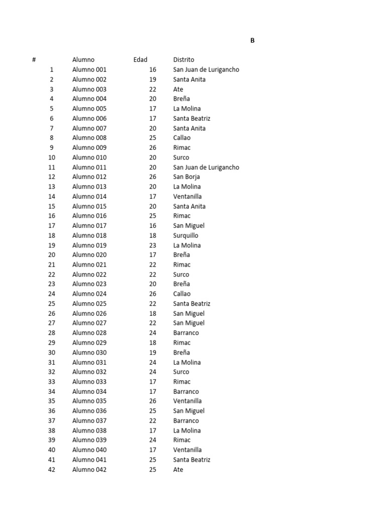 Base de Datos | PDF Base de Datos | PDF