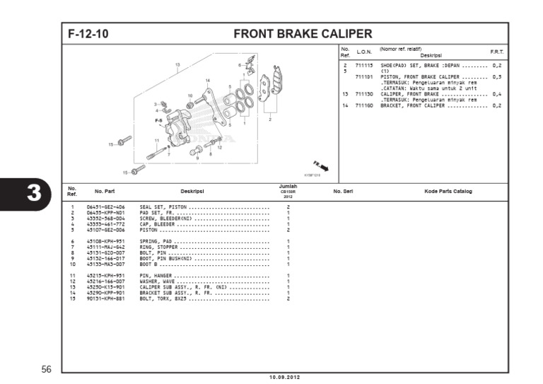 Caliper Delantero Invicta | PDF