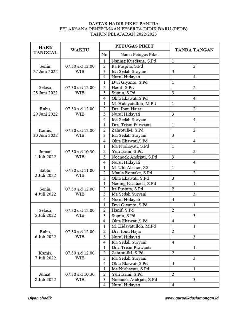 Daftar Hadir Piket PPDB | PDF