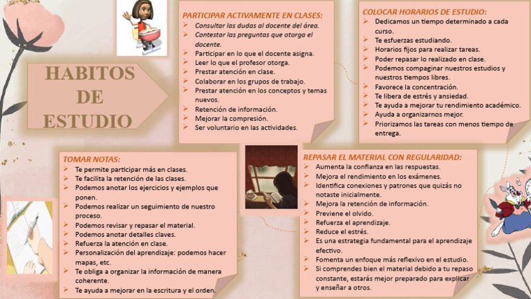 Mejora tus Hábitos de Estudio | PDF