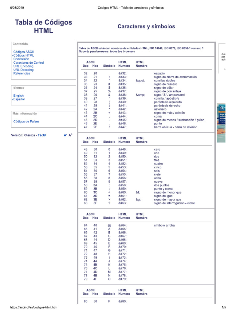 Codigos Ascii | PDF