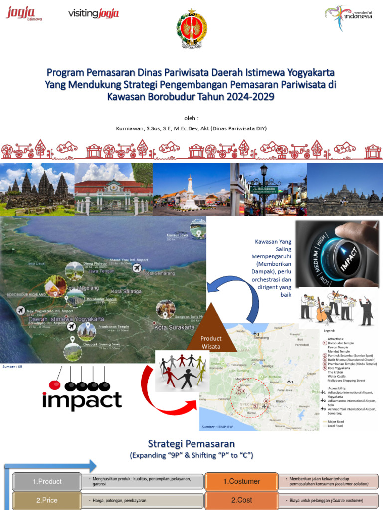 Program Pemasaran DIY | PDF