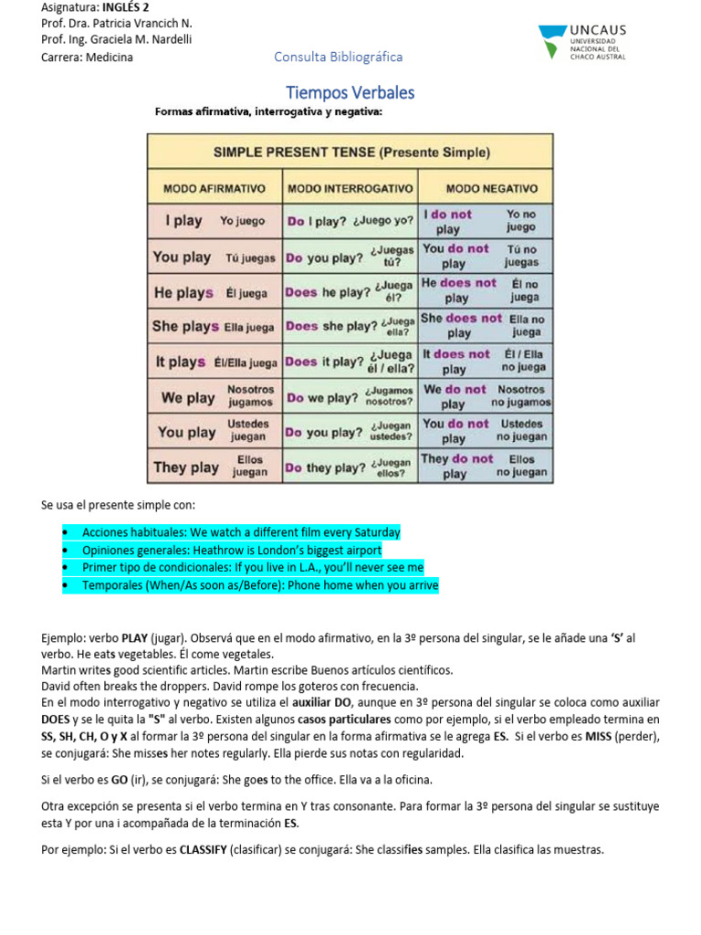 Tiempos Verbales | PDF | Verbo | Gramática