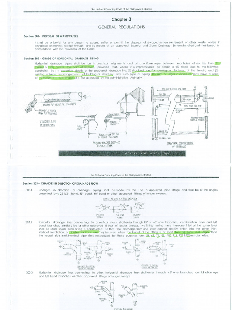 Chapter 3 - General Regulations 10 | PDF