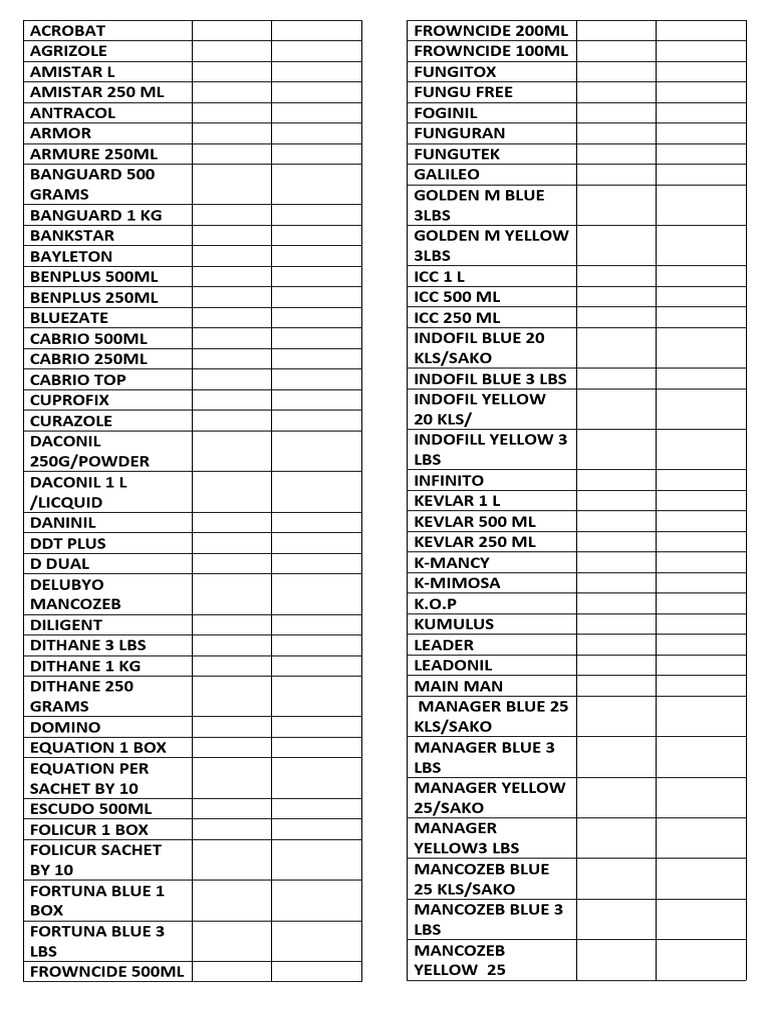 Edited Fungicide | PDF