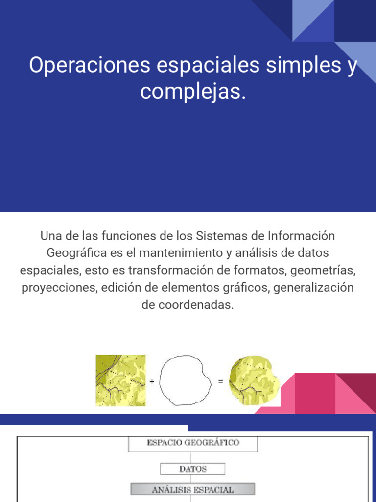 Operaciones Espaciales Simples y Complejas. | PDF | Geometría | Matemáticas