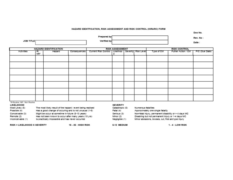 Hirarc Form | PDF | Risk | Probability
