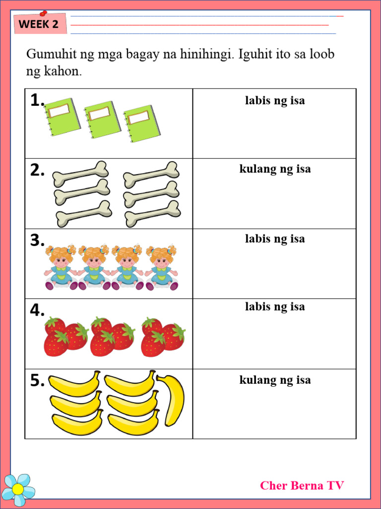 Quarter 1 Week 2 Assessment Tests | PDF