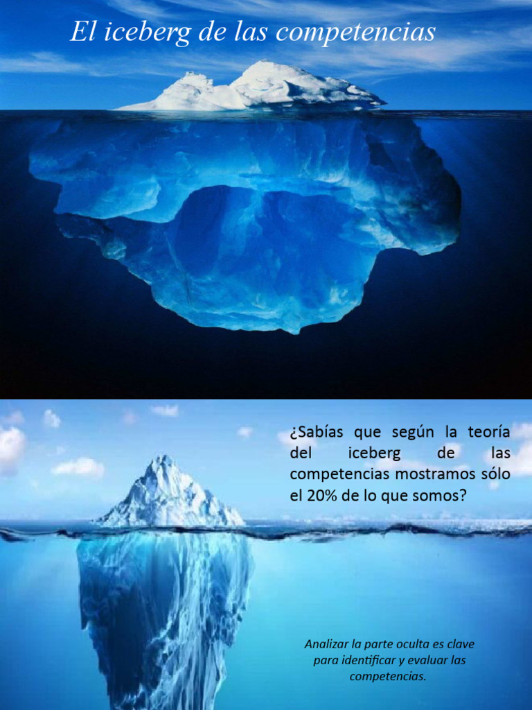 Iceberg de Las Competencias | PDF | Motivacional | Motivación