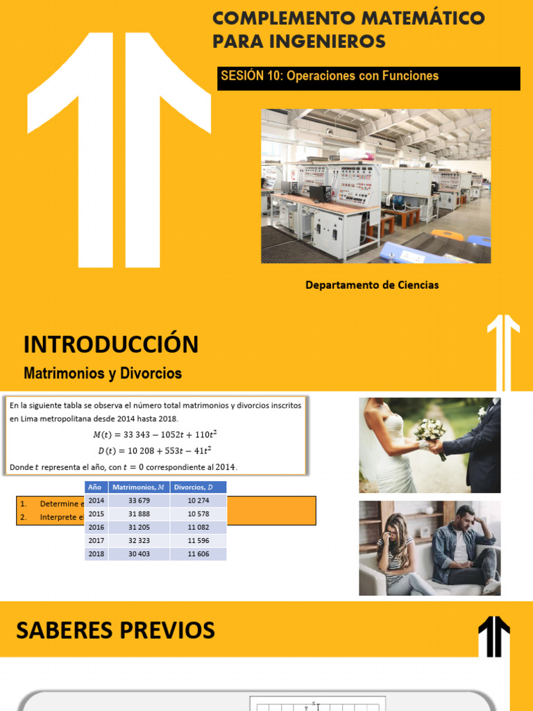 Complemento Matemático para Ingenieros: SESIÓN 10: Operaciones Con Funciones | PDF | Sustracción ...