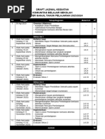 Contoh Program 7 Kaih - 2025 | PDF
