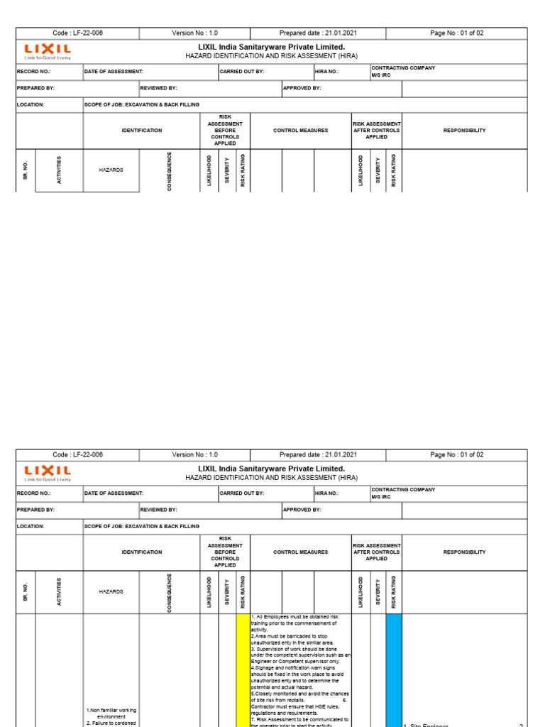 Excavation Work - HIRA | PDF | Risk | Risk Assessment