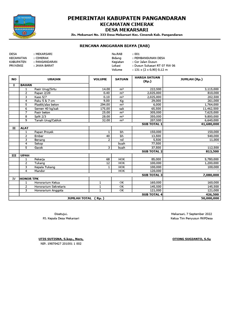 01 RAB Cor Jalan Dusun Sukasari Blok Palahlar | PDF