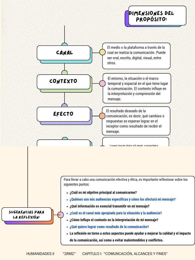 Colorful Creative Concept Map Graph (5) | PDF