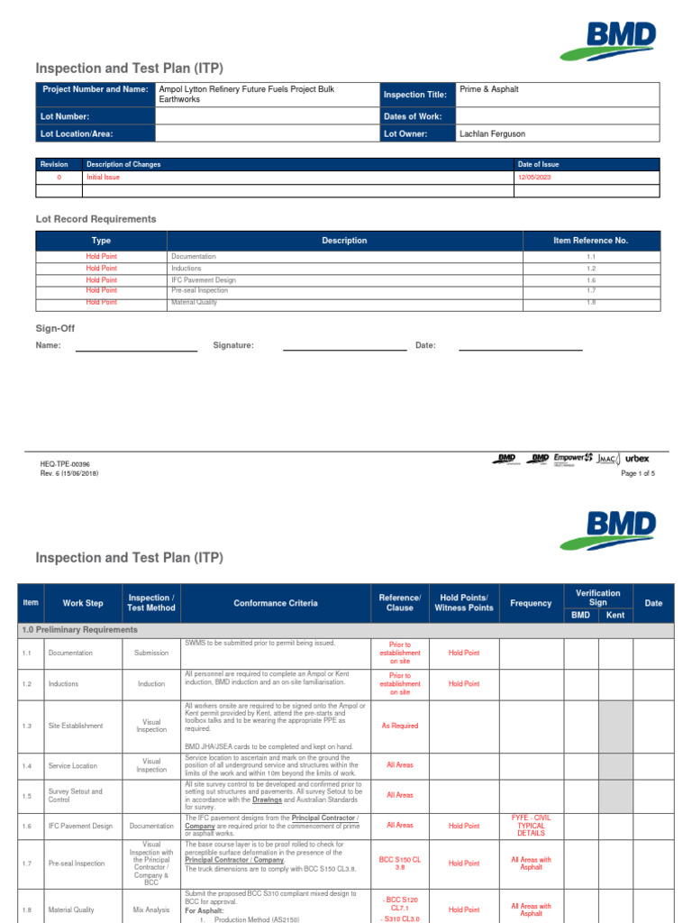 004 - ITP Asphalt - Revision 0 | PDF | Road Surface | Materials