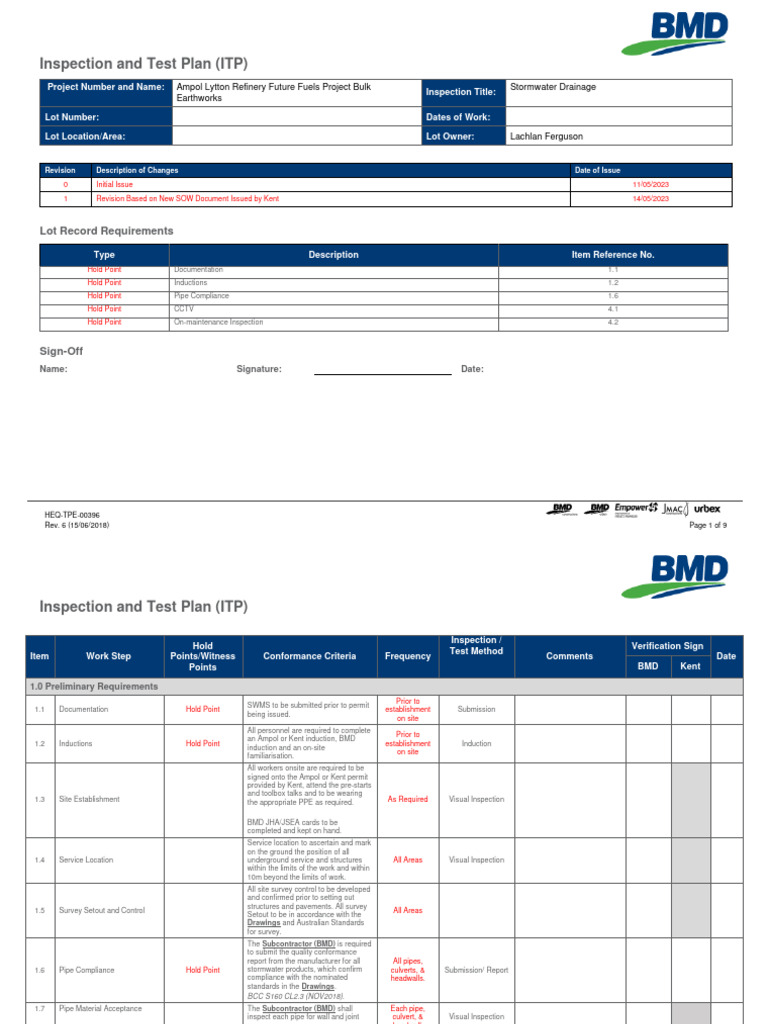 003 - ITP Stormwater Drainage - Revision 1.0 | PDF | Pipe (Fluid ...