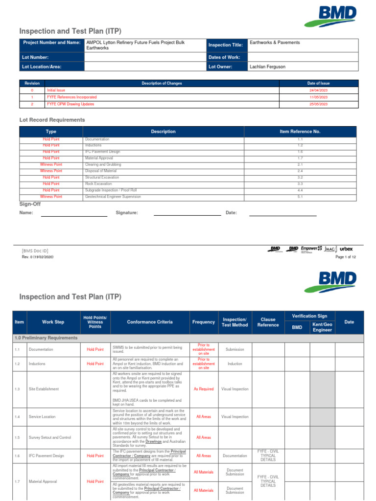 002 - ITP Earthworks - Revision 2.0 | PDF | Geotechnical Engineering ...