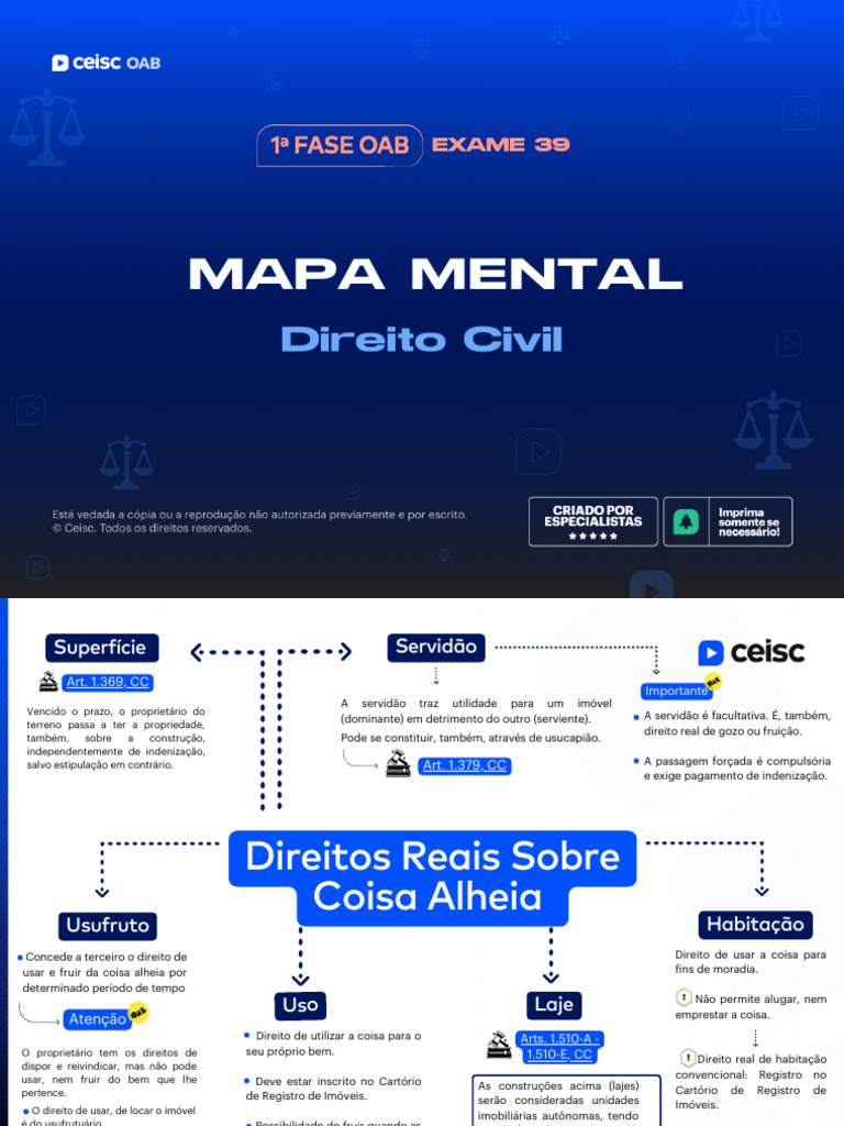 Mapa Mental sobre Direitos Reais e Servidão | PDF | Competência ...