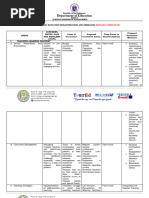 Action Plan IPEd sample | PDF | Learning