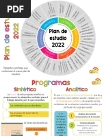 Formato Editable para Planeación Aprendizaje Basado en Problemas | PDF | Plan de estudios ...