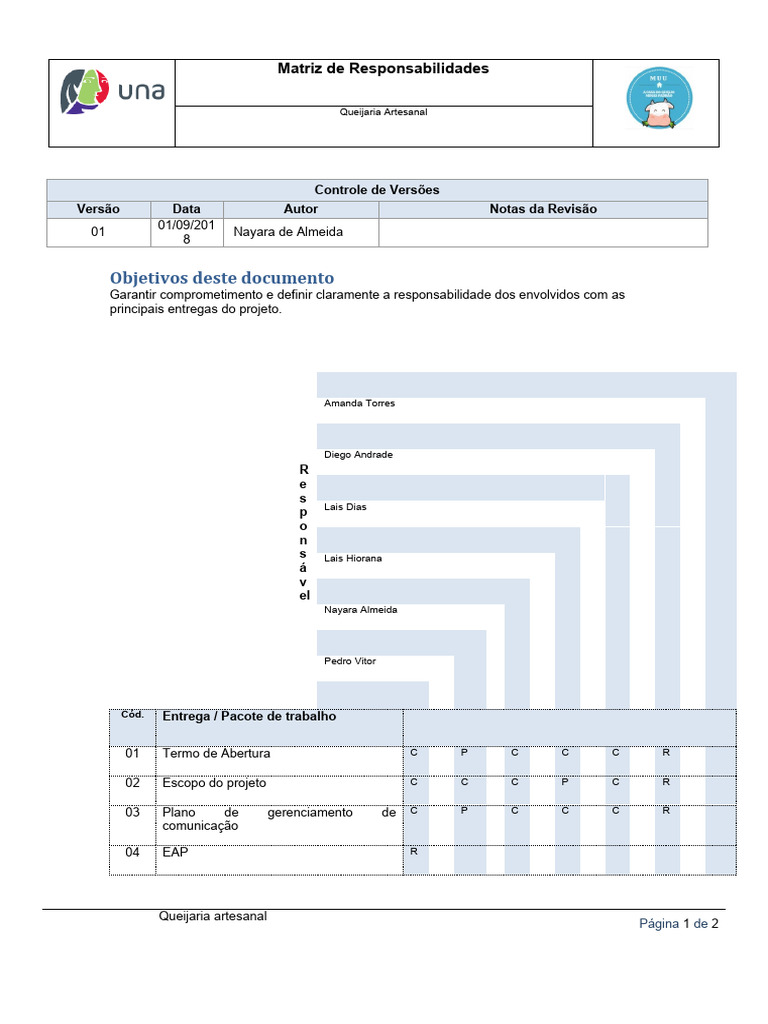 Matriz de Responsabilidades do Projeto | PDF