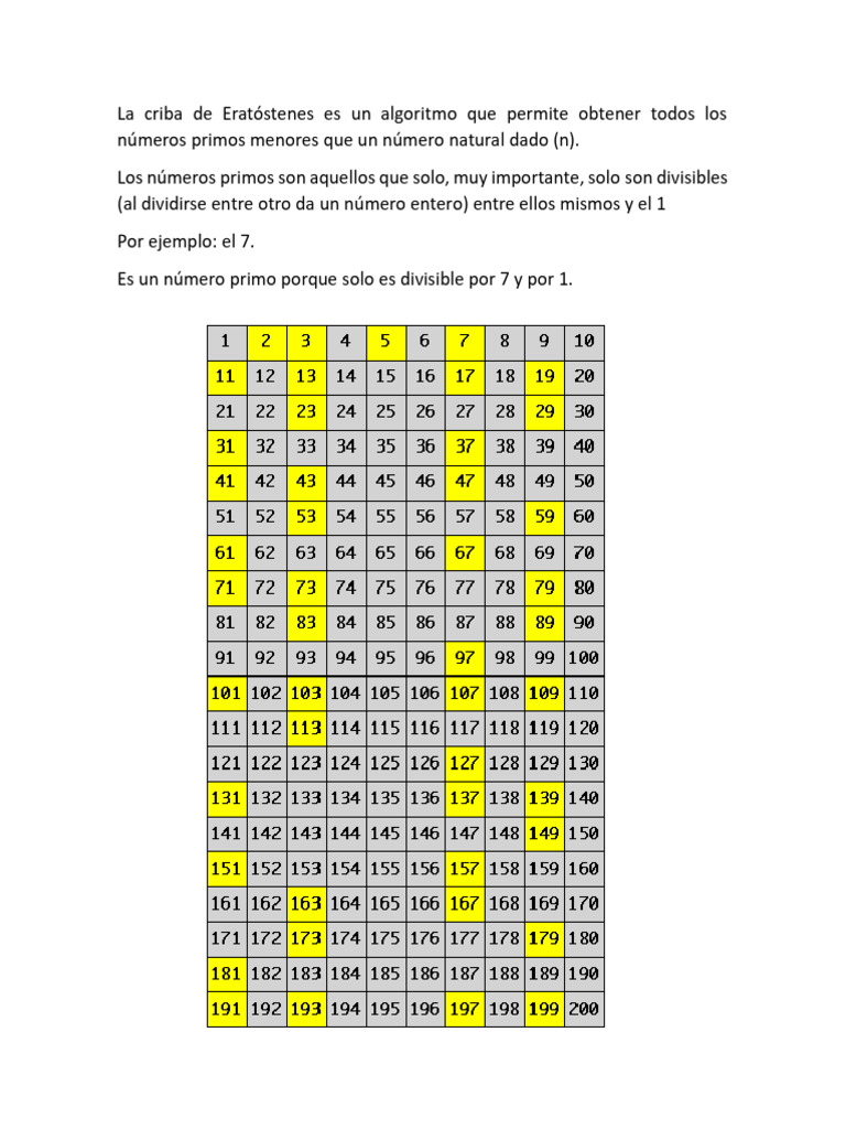 Criba de Eratóstenes: Números Primos | PDF