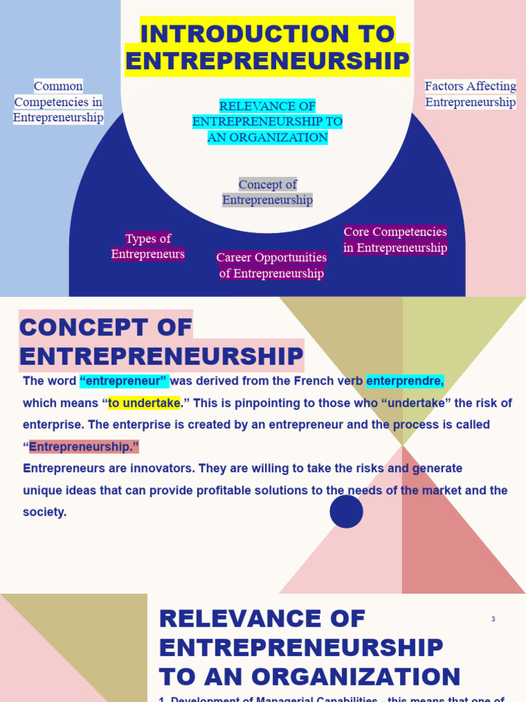 Introduction To Entrepreneurship | PDF | Entrepreneurship | Economies