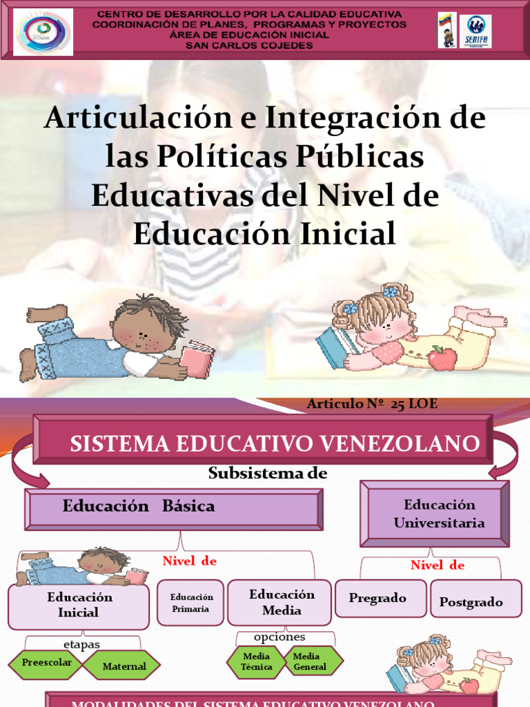 Politicas Educativas Planificacion Y Evaluación En Educacion Inicial Pdf