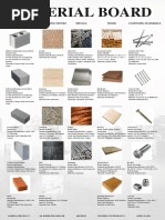 House Material List | PDF