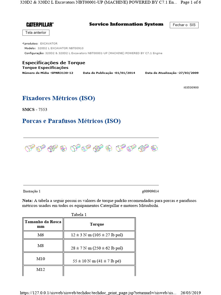 Tabela de Torque Metrico Cat | PDF