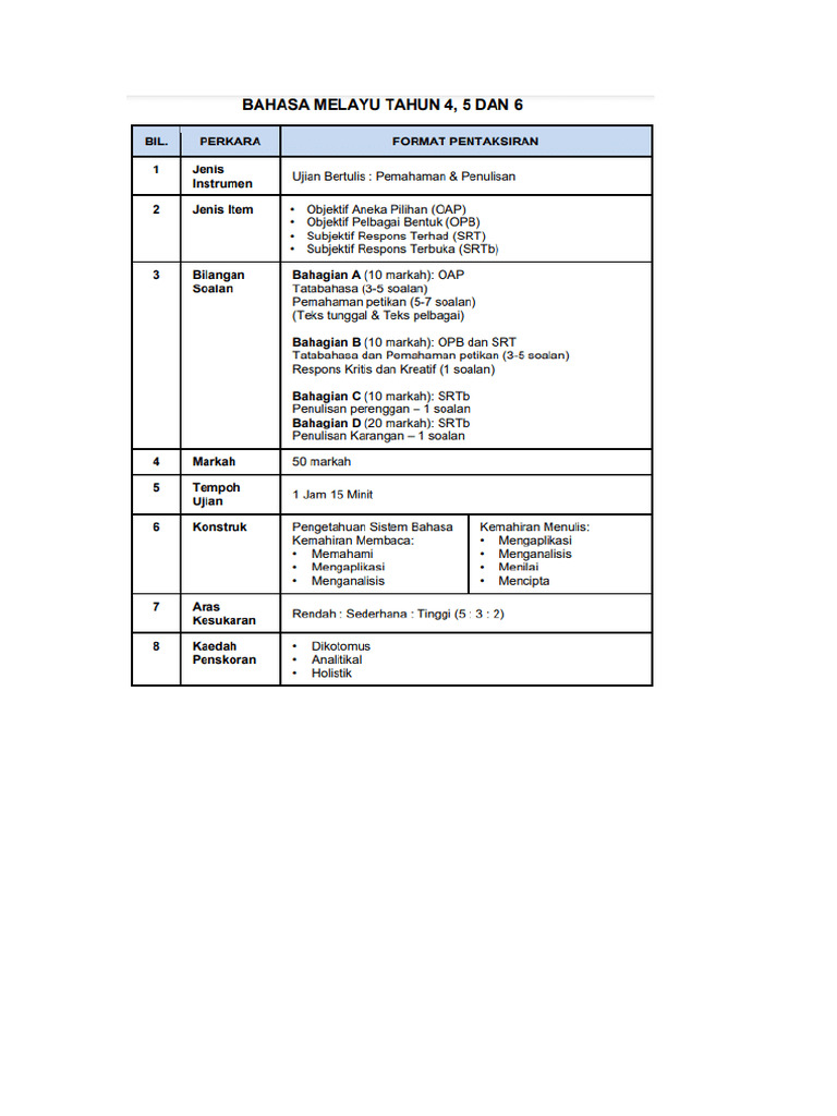 Format Uasa BM | PDF