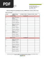 IDRI: Informal Reading Inventory Guide | PDF | Reading (Process ...