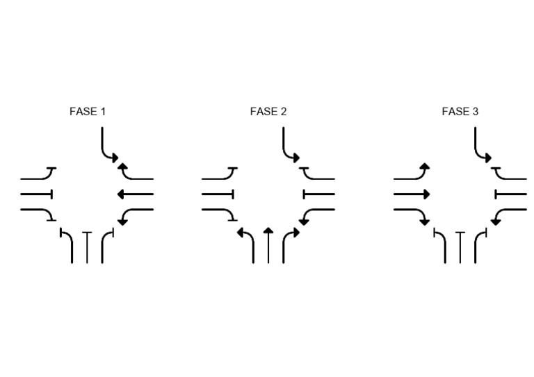 Fase | PDF