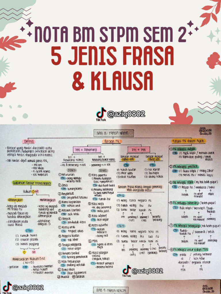 Frasa & Klausa BM STPM Sem 2 @qiza08 | PDF