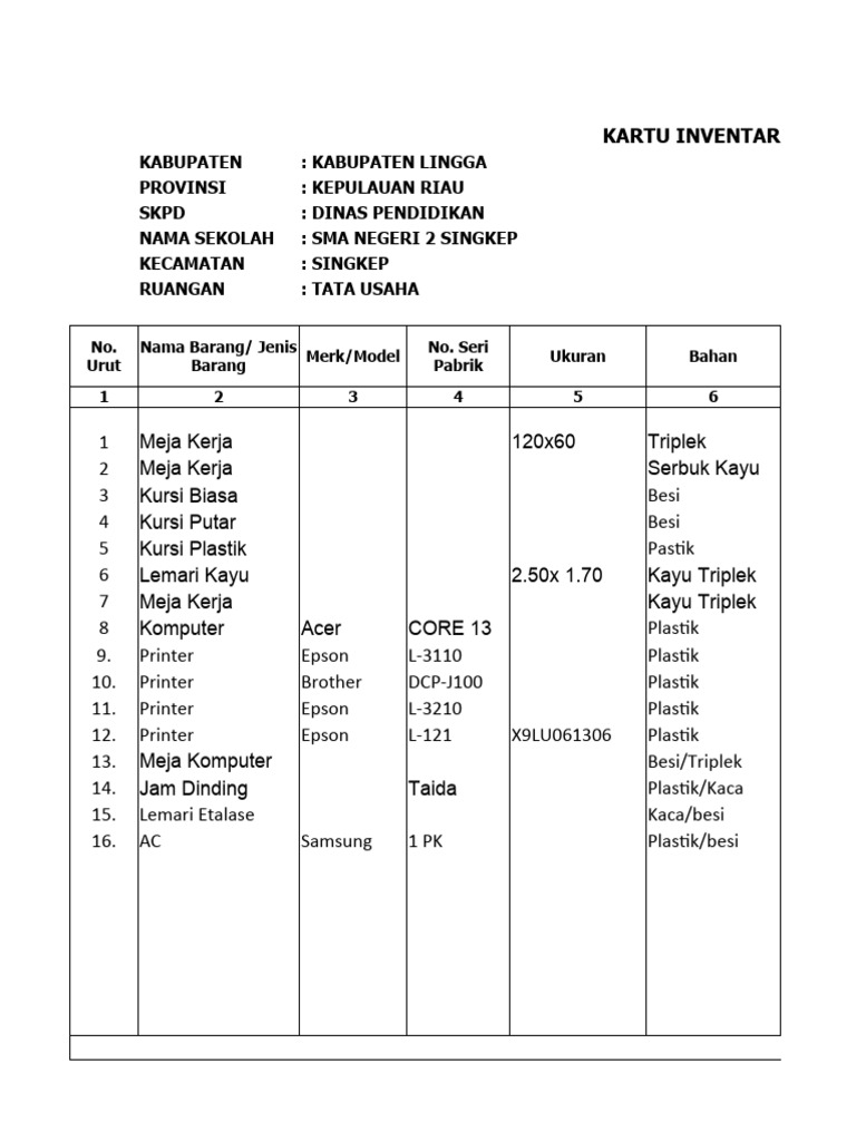 Format Kir Ruangan | PDF