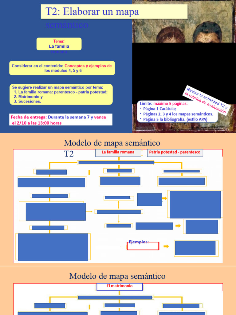 T2 - Modelo de Mapa Semántico y Bibliografía en Formato APA PDF | PDF