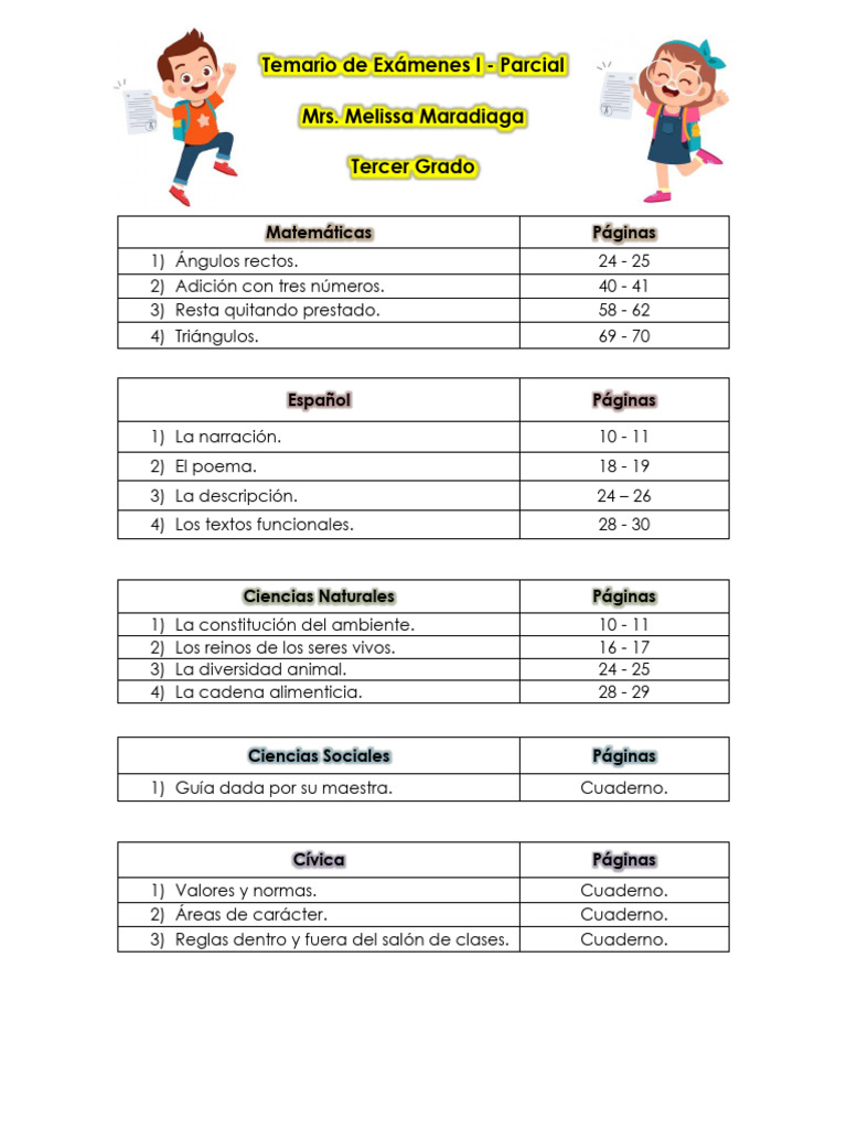 Temario de Exámenes - Tercer Grado - I PARCIAL | PDF