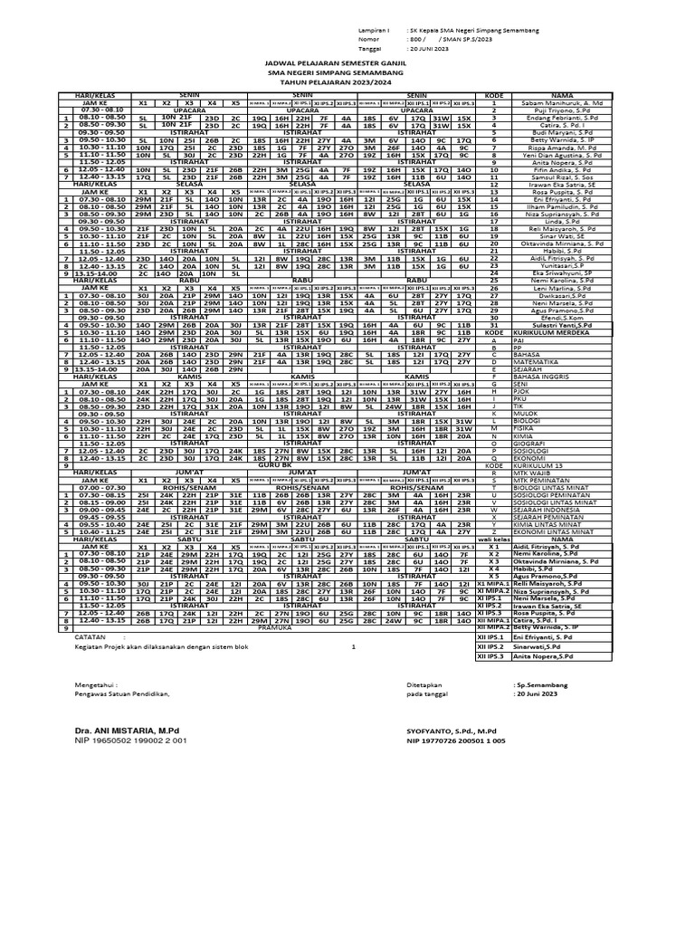 JADWAL KBM Normal 2023 - 2024 | PDF