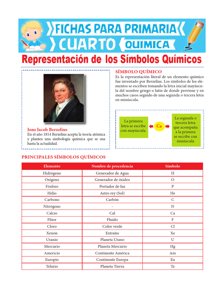 Representación de Los Símbolos Químicos para Cuarto de Primaria | PDF