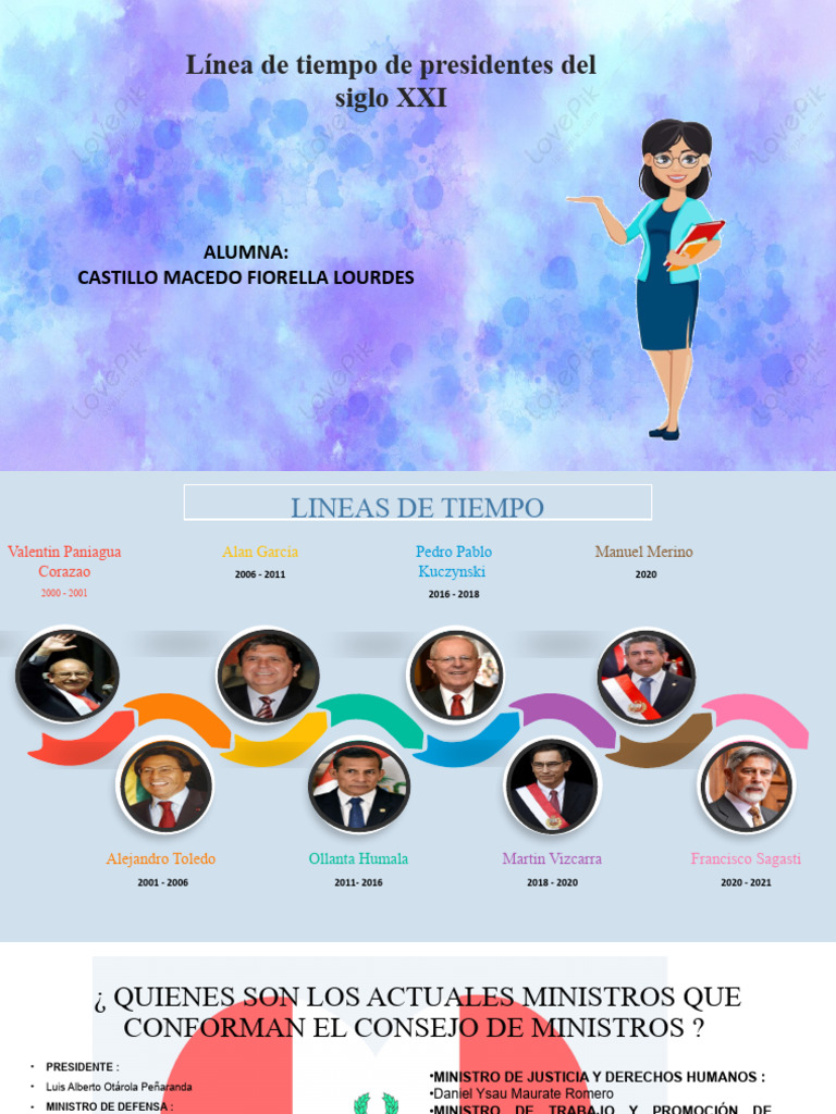 Linea de Tiempo Fiore Castillo | PDF