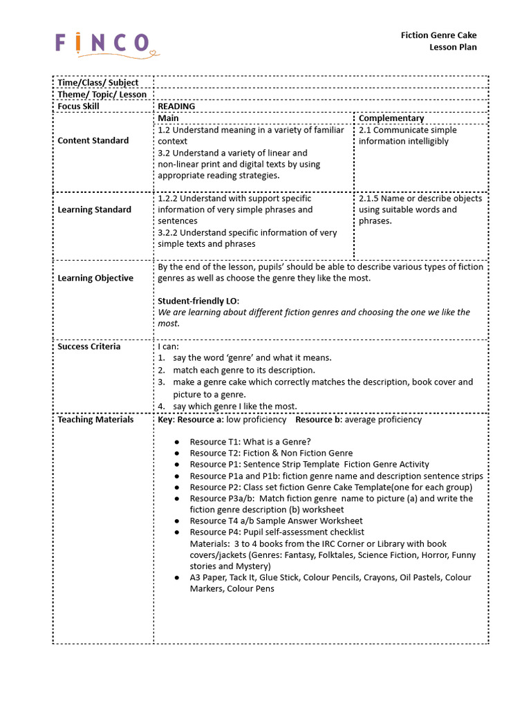 Fiction Genre Cake Lesson Plan | PDF