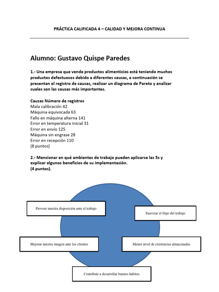 PRÁCTICA CALIFICADA 4 | PDF